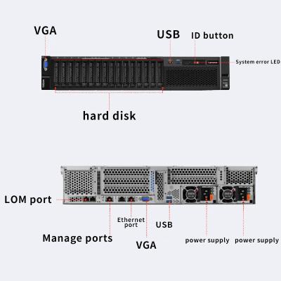 Cina Lenovo Thinksystem SR588 Server Rack con Processore Silver pronto per la spedizione in vendita