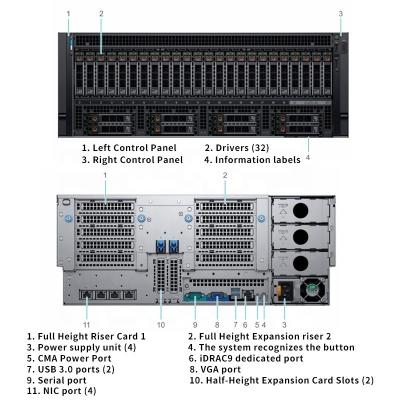 Cina Rack Server R940XA Xeon Processor La soluzione definitiva per le vostre esigenze informatiche in vendita
