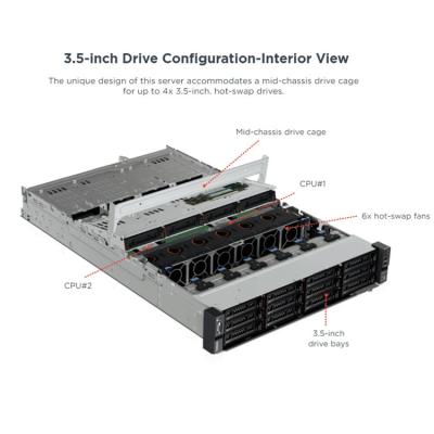中国 レノボ SR650 V2 2U Xeon 4310 32GB 3*1.2T SAS データ処理ソリューションのためのラックサーバー 販売のため