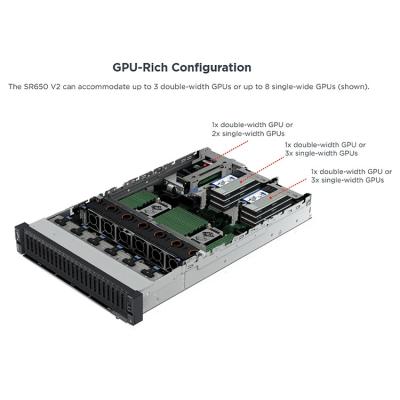 中国 レノボ SR650 V2 2U Xeon 4310 32GB 3*1.2T SAS データ処理ソリューションのためのラックサーバー 販売のため