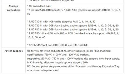 Cina 2.5GHz Intel Xeon Gold Processor Lenovo ThinkSystem SR850 Rack Server per le imprese in vendita