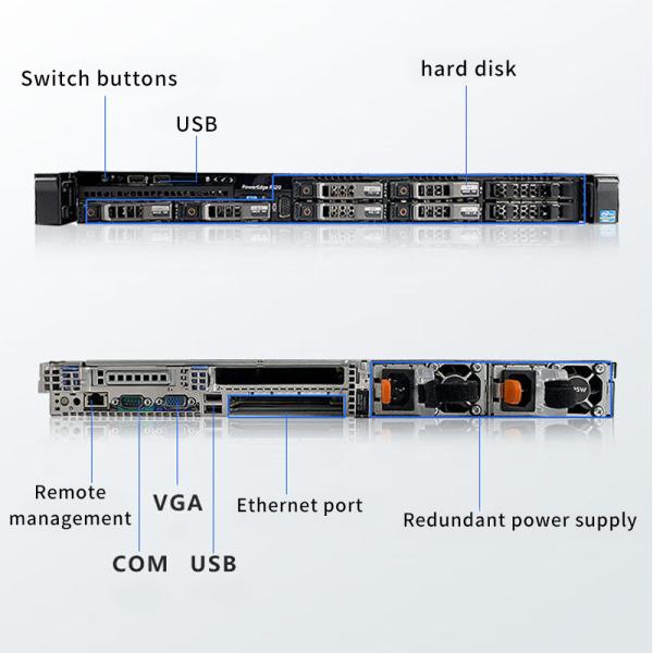 Quality R620 1U Xeon Rack Server Used Private Mold NO Processor Type Intel Xeon for sale