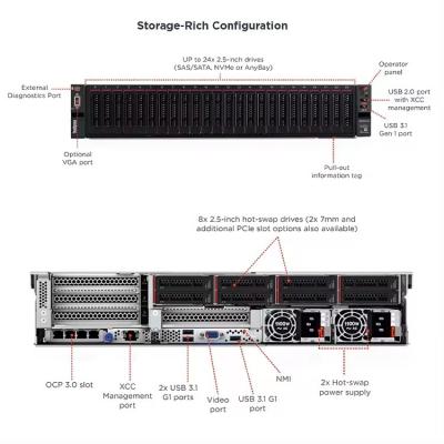 Cina ThinkSystem SR650 V2 V3 Rack Server fino a 14x 3.5 o 24.2.5 Banchi di scambio a caldo e banchi NVMe in vendita