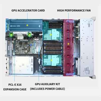 Cina HPE Proliant DL380 Gen10 2U Rack Server HPEPlus Server Computer per altri server in vendita