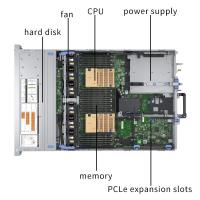 China Intel Xeon 4215 Processor 2U Rack Server R740XD for Streamlined Business Operations for sale
