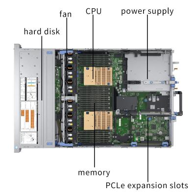 Cina Intel Xeon 4215 Processore 2U Rack Server R740XD per operazioni aziendali semplificate in vendita