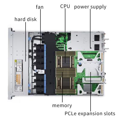 Cina Terzo Xeon Processori scalabili PowerEdge R650 1U Rack Server con 1.2GHz 16gb 2*600gb H355 in vendita