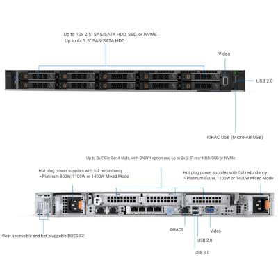 Cina Terzo Xeon Processori scalabili PowerEdge R650 1U Rack Server con 1.2GHz 16gb 2*600gb H355 in vendita