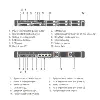 China Private Mold Rack Server R630 1U Computer Server with Superior Performance for sale