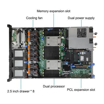 China 2U Rackmount Form Factor R740XD Intel Xeon 4215 Processor voor uw Data Center Te koop