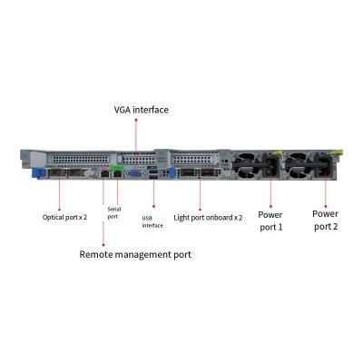 中国 Intel Xeon プロセッサ SAS/SATA/SSD ラック サーバ ハイパーフュージョン 1288H V6 1U 販売 販売のため