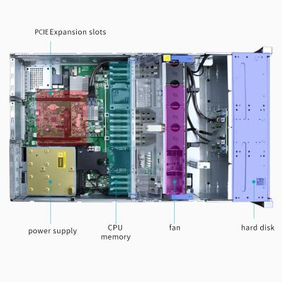 Cina Uniserver R4900 G3 H3C Server Rack usato con tipo di processore Intel e conveniente in vendita