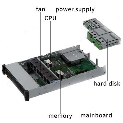 China H3C UniServer baseado em processador Intel R4950 G5 2U Rack Server com disponibilidade de stock à venda