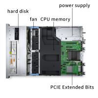 China Xeon Processor R550 Poweredge Rack Server The Ultimate Solution for Businesses for sale