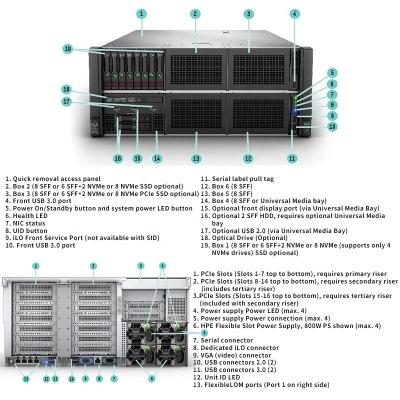 Cina SENZA stampo privato Server rack HPE Proliant DL580 Gen9 4U PC storage alimentato da CPU Intel Xeon in vendita
