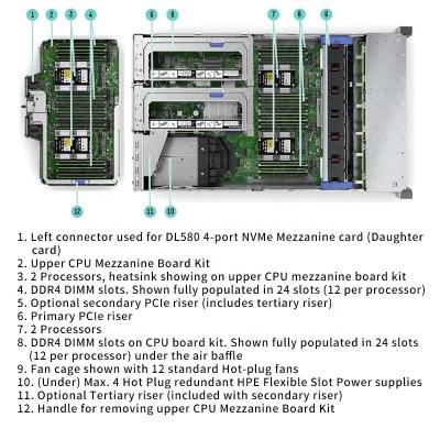 Cina Gen9 Server Intel Xeon E7-8880Lv3 Processore Frequenza principale per i requisiti del cliente in vendita