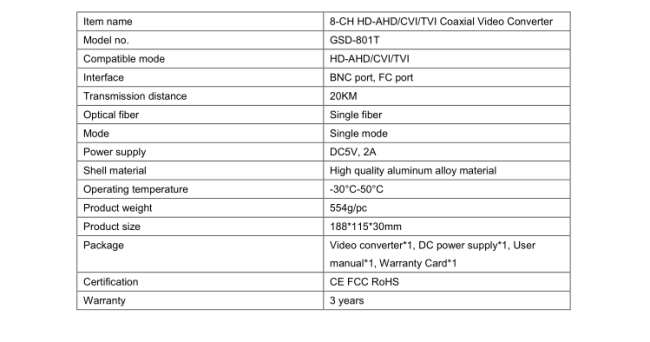 CCTV HD TVI/HDCVI/AHD 1/2/4/8/16/ch fiber optic video converter 8Ch HD TVI Video+1Ch RS485 data