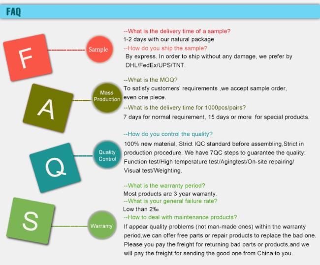2 channel 720p sdi fiber optic transceiver for TV medical treatment