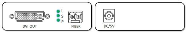 supports DVI audio transmission DIV-D Uncompressed Video Fiber Optical Converter