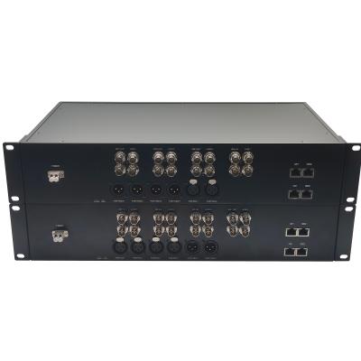 Китай Оптический преобразователь для передачи видео 12G-SDI/аудио XLR/Ethernet 4K по оптоволокну для Blackmagic Design BMD Yellobrik продается