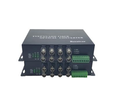 Cina 8 canali HDTVI/CVI/AHD al video convertitore con 1-CH RS485, fibra di singolo modo in vendita