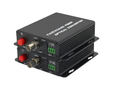Cina Singolo video convertitore del canale CVI HD 1080p per PTZ che controlla il connettore di BNC in vendita