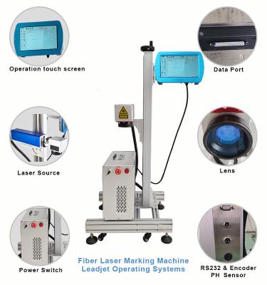 China 220V de Printer van de Vervaldatumcode, 1kVA-de Codagemachine van de Laserpartij om ABS Te graveren Te koop