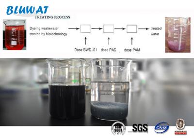 Промышленный SGS BV агента ISO9001 Decoloring флокулянта водоочистки