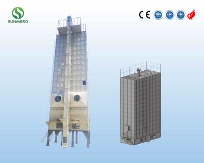 Cina Orizzontale più asciutto della fornace meccanica della buccia per la farina di riso in vendita