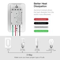 China Voice Control White 3 Way Wifi Smart Dimmer Switch for sale