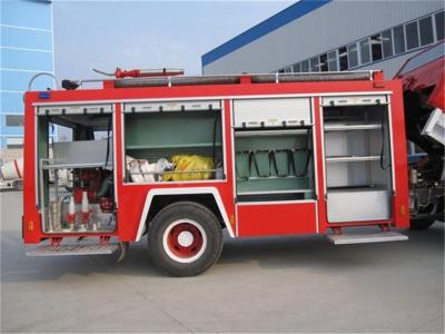 China Professional 4x2 4000 Liters Water Firefighter Rescue Truck 4m3 TS16949 Approved for sale
