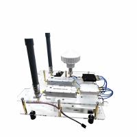 China Multi-GNSS Spoofing & Signal Simulation Module for sale