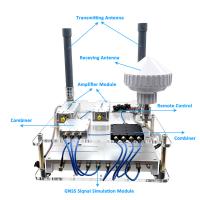 China Programmable GNSS Signal Simulation Module for sale