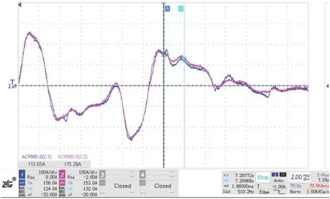 Active Power Filter (APF)