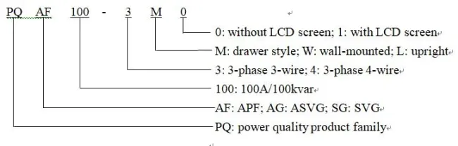 Active Power Filter (APF)