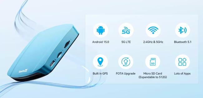 Carlinkit Tbox Ultra in car dashboard