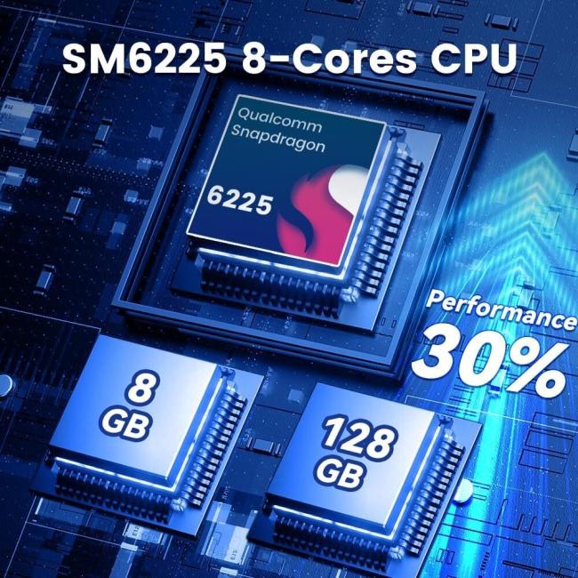 Qualcomm Snapdragon 6225 processor