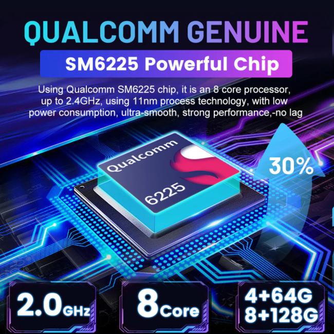 Processor technology details