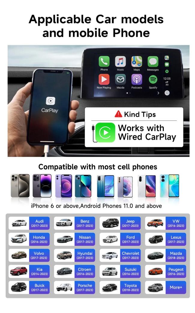 CPC200 Tbox in vehicle installation