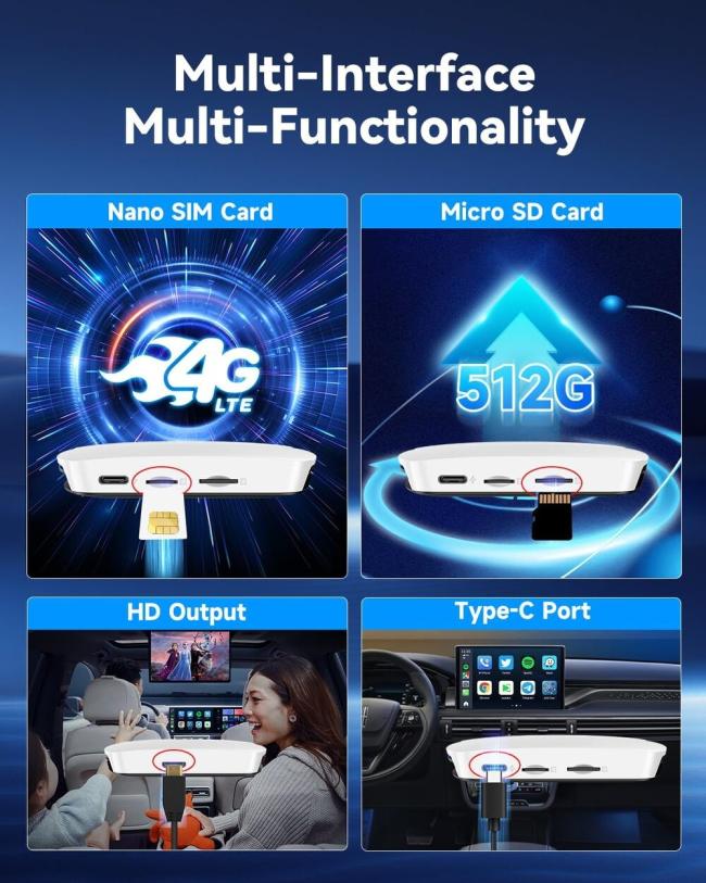 CPC200 internal chipset technology