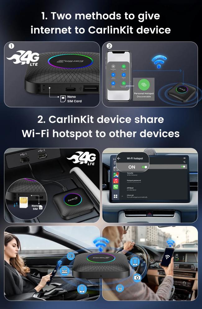 CPC200 product components