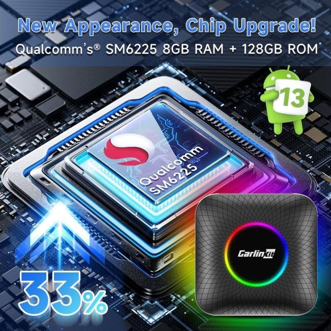 Processor technology diagram