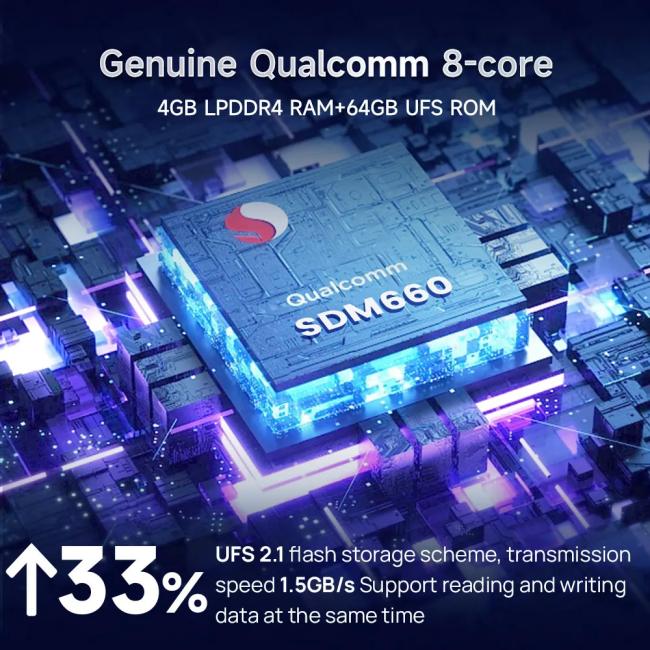 Processor technology details