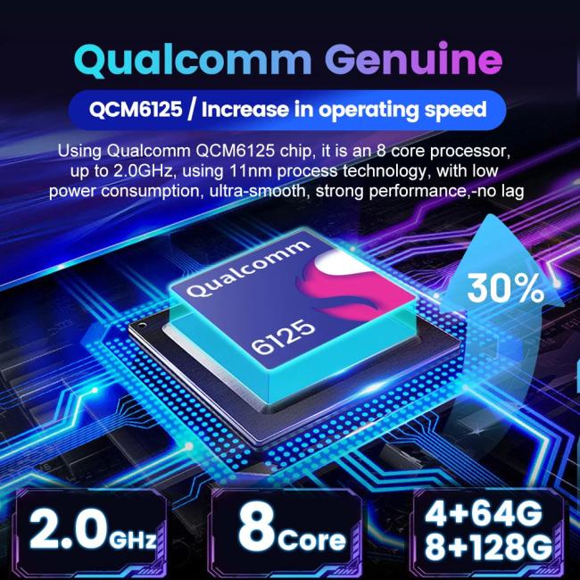 TBox-Plus processor details