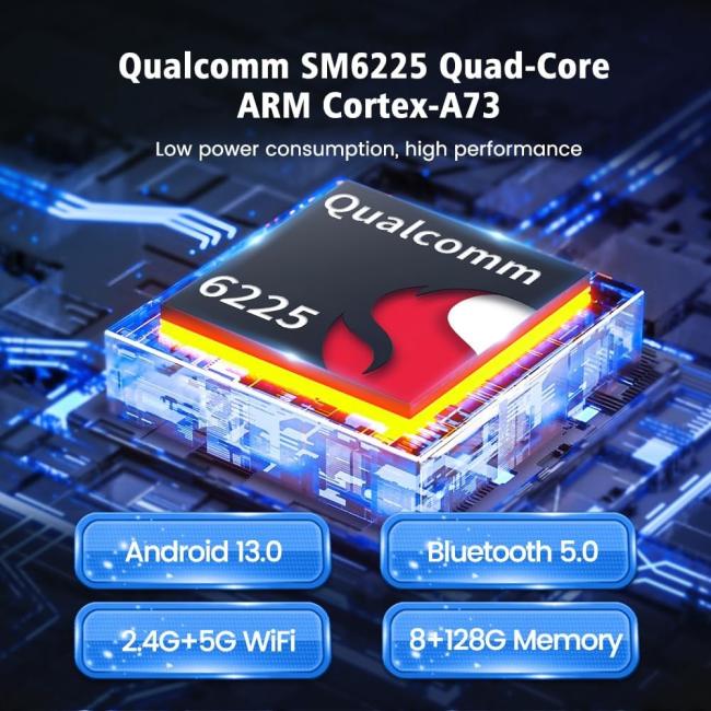 Processor and performance details