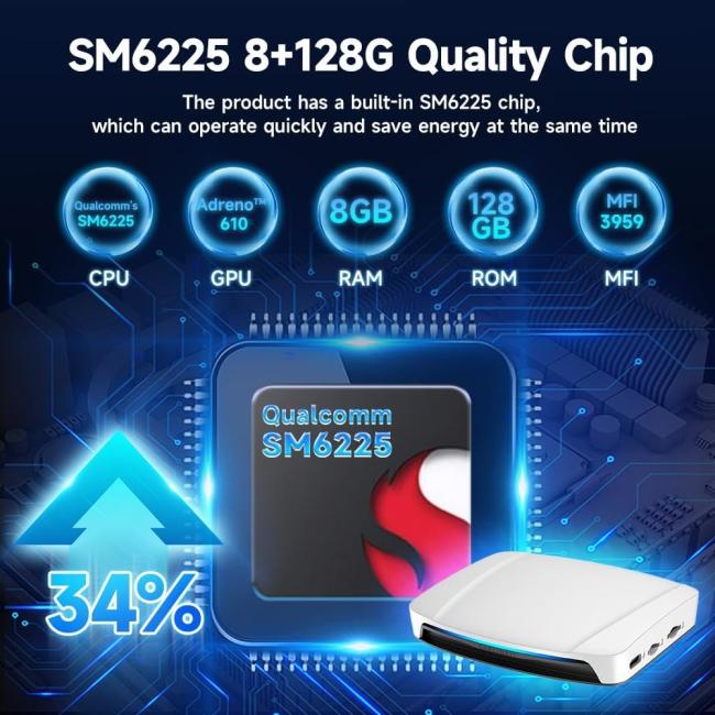 Tbox UHD low power consumption design