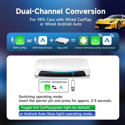 Cina CPC200-TBox UHD Wireless Adapter Carplay Andriod Auto per Youtube Netflix Video Ai Box Port USB HDMI 4G 64Gb SM6225 in vendita