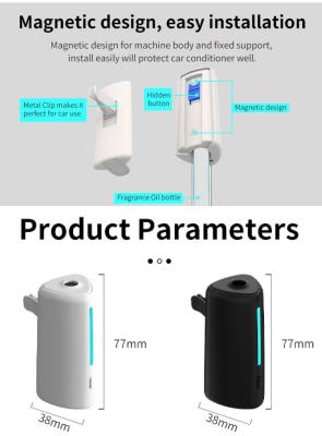 China car diffuser,HVAC diffuser,diffuser,aroma diffuser,scent machine,scent diffuser,aroma diffuser,scent machine,perfume,scent,fragrance,bathroom aroma,aroma marketing ,Home Scent Diffuser, h for sale