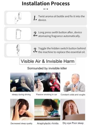 China car diffuser,HVAC diffuser,diffuser,aroma diffuser,scent machine,scent diffuser,aroma diffuser,scent machine,perfume,scent,fragrance,bathroom aroma,aroma marketing ,Home Scent Diffuser, h for sale