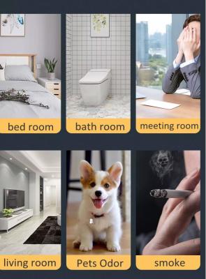 China car diffuser,HVAC diffuser,diffuser,aroma diffuser,scent machine,scent diffuser,aroma diffuser,scent machine,perfume,scent,fragrance,bathroom aroma,aroma marketing ,Home Scent Diffuser, h for sale